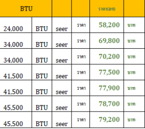 Samsung 360 CST (PC4NBNMAN) - AMC Air
